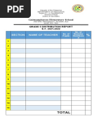 Parent Orientation Narrative Report | PDF | Teachers | Learning