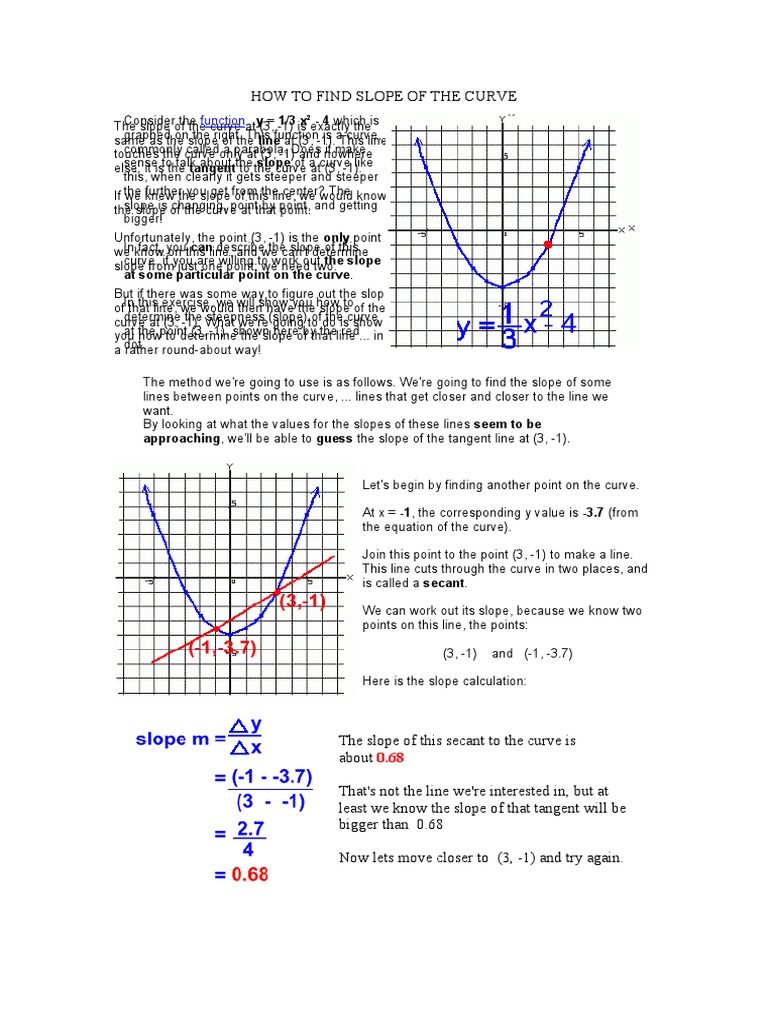 How To Calculate Slope of The Line | PDF | Slope | Tangent