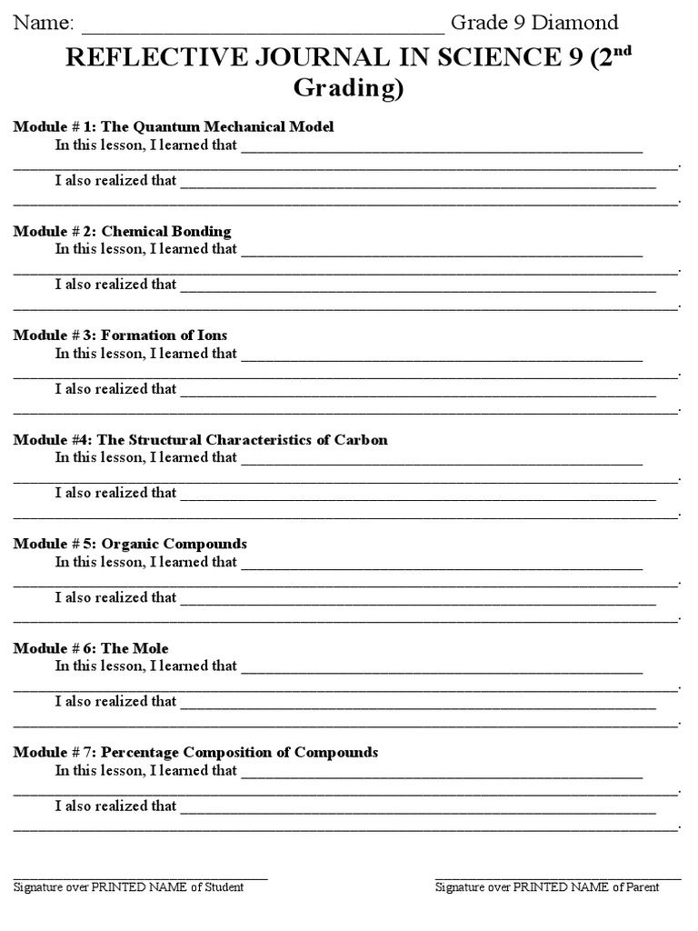 Reflective Journal in Science 9 (2 Grading) : Module # 1: The Quantum ...
