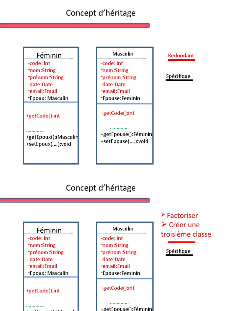 Cours7 POO | PDF | Classe (informatique) | Programmation