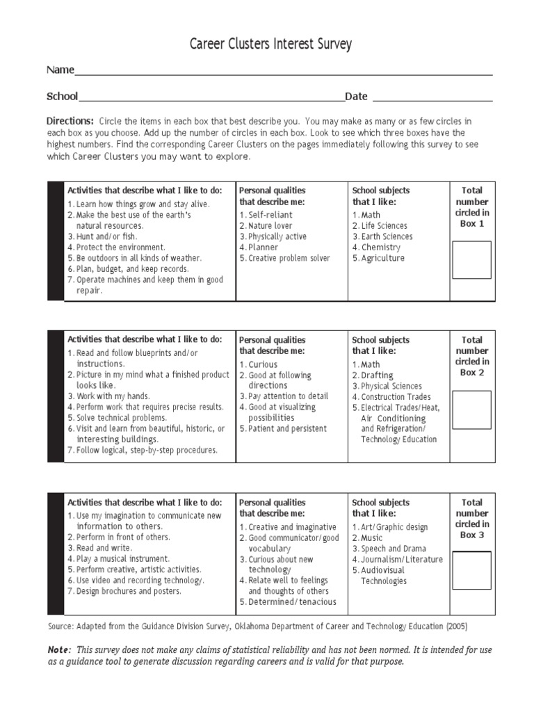 Career Clusters Interest Survey | PDF | Mathematics | Teaching Mathematics
