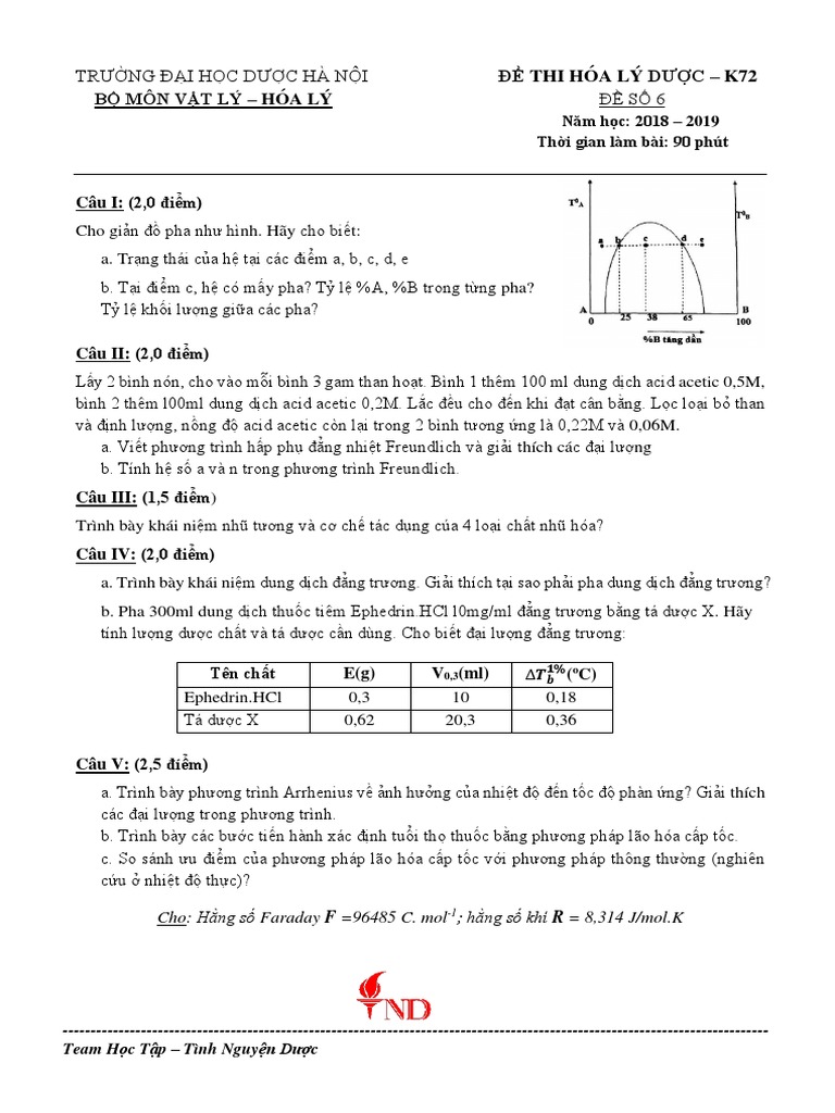 Hóa Lý.k72.l1 | PDF