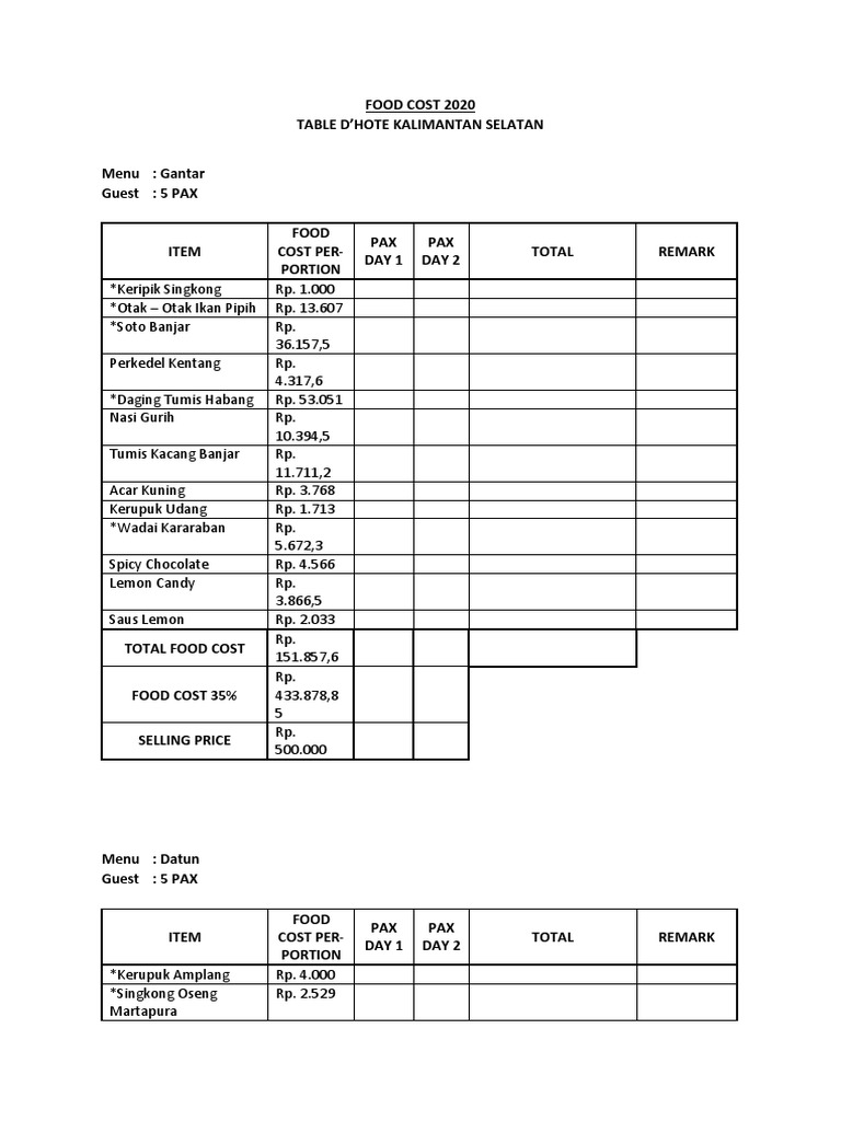 Food Cost 2020 Pdf Food Ingredients Cuisine