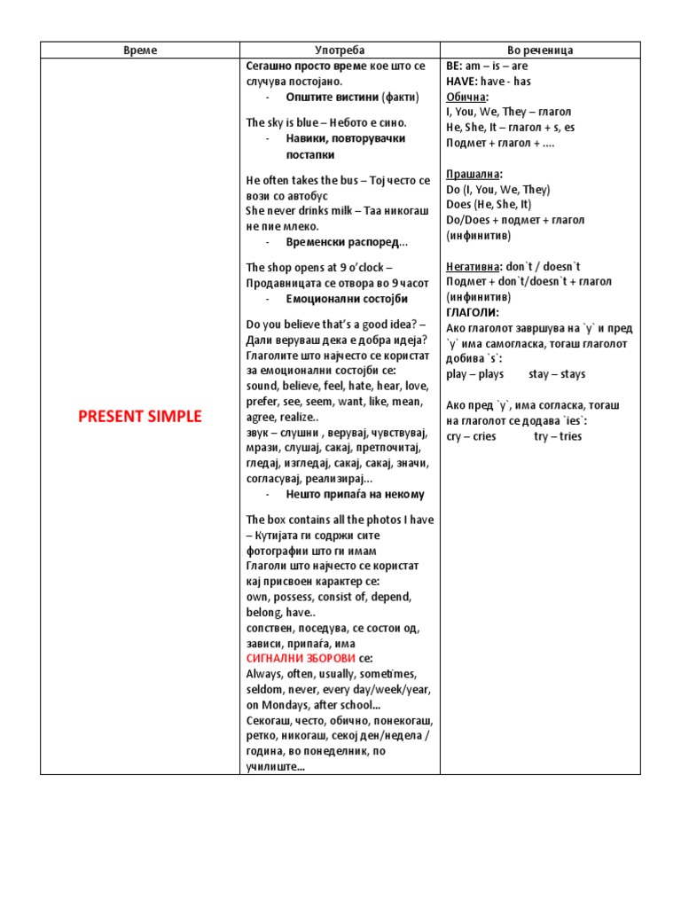 Present Simple / Present Contionuous / Past Simple / Past Continuous ...