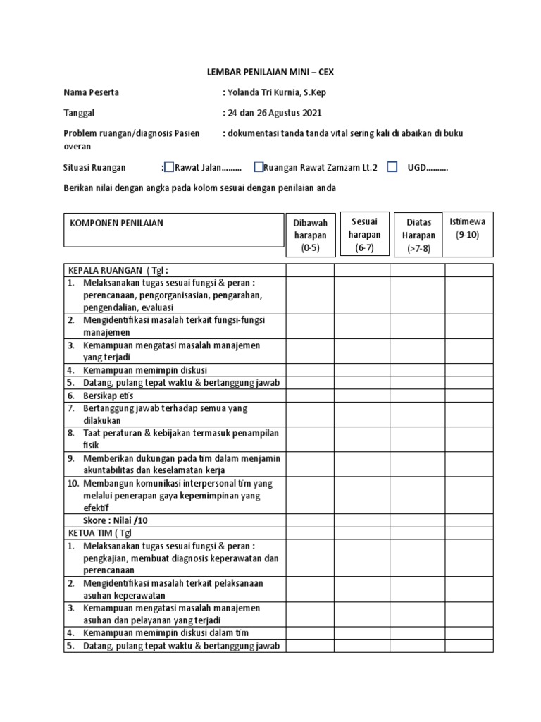 LEMBAR PENILAIAN MINI Chex - Yolanda Tri Kurnia - 2041312118 - Kel.G | PDF | Pengembangan Diri ...