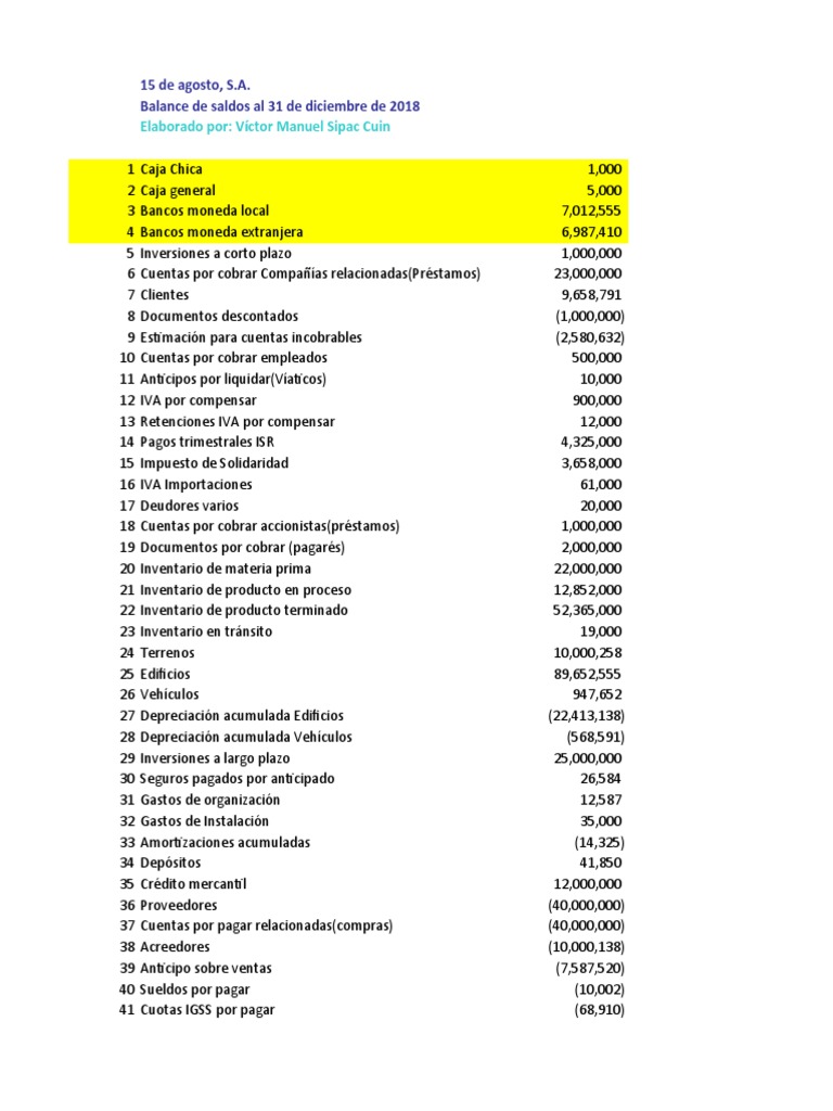 Ciclo de Egresos | PDF | Contabilidad | Gestión de recursos humanos