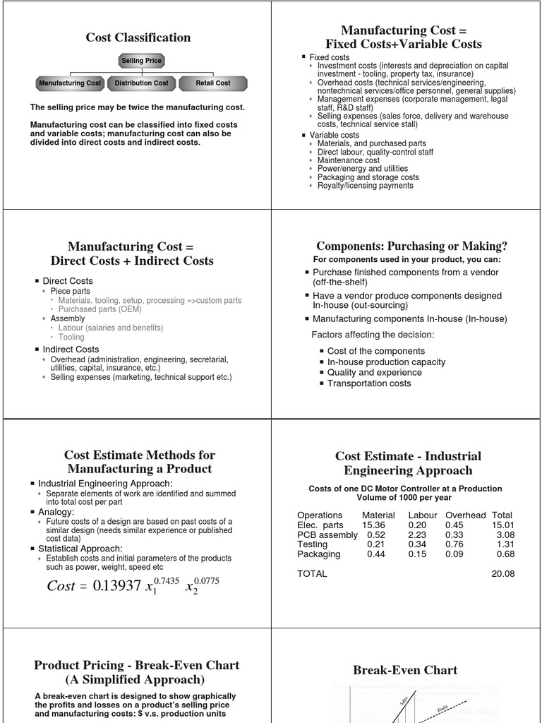 Cost Classification Manufacturing Cost Fixed Costs+Variable Costs | PDF ...