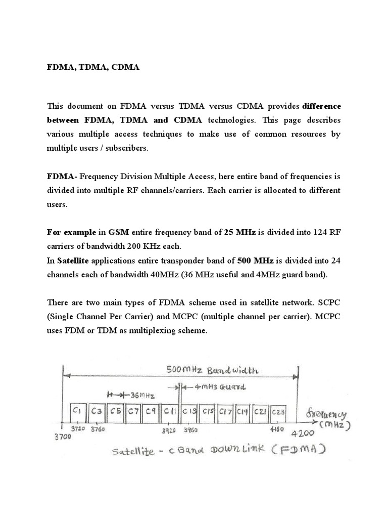 12 Fdma Tdma Cdma | PDF | Channel Access Method | Multiplexing