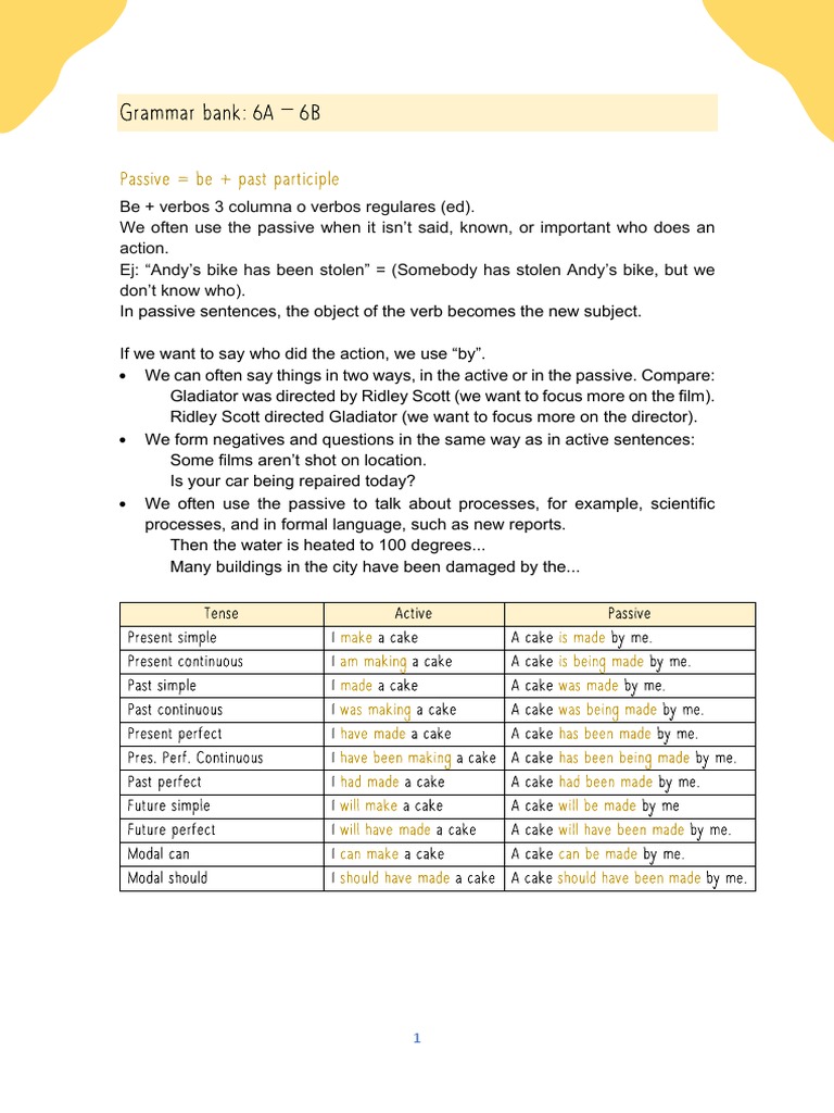 Grammar Bank Apuntes Inglés | PDF | Perfect (Grammar) | Grammar