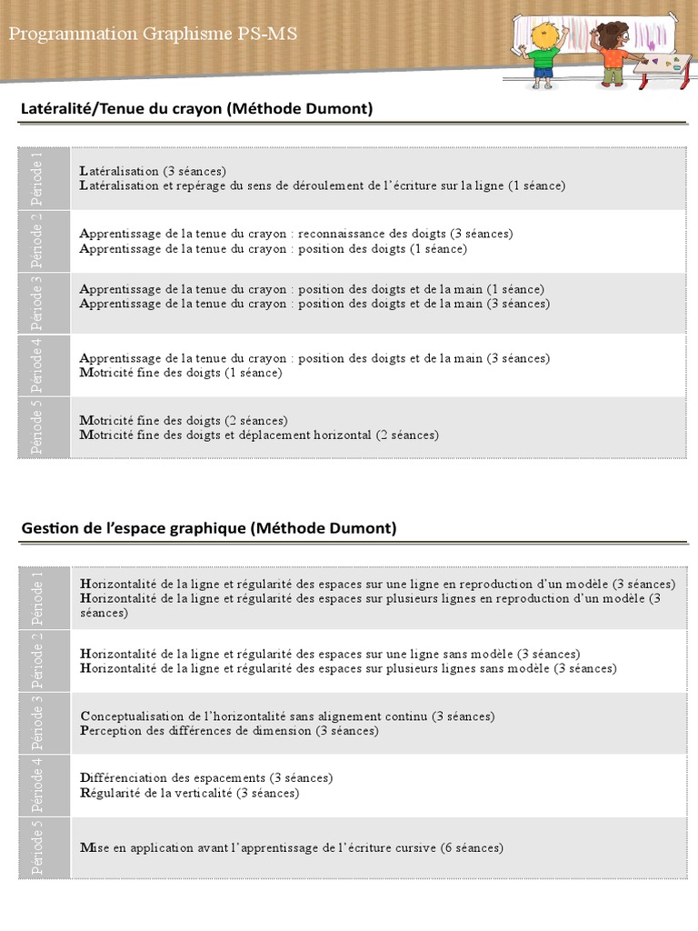 Programmation 2017 2018 Graphisme PS MS | PDF | Papier | Écriture