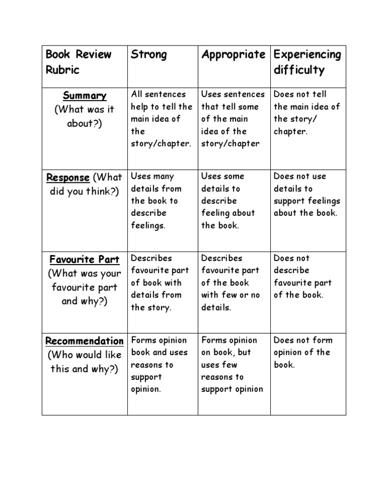 Book Review Rubric | PDF