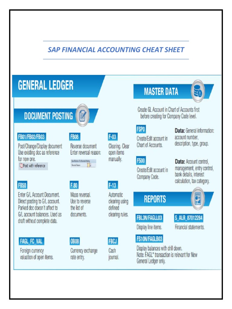 SAP FI Cheat Sheet | PDF