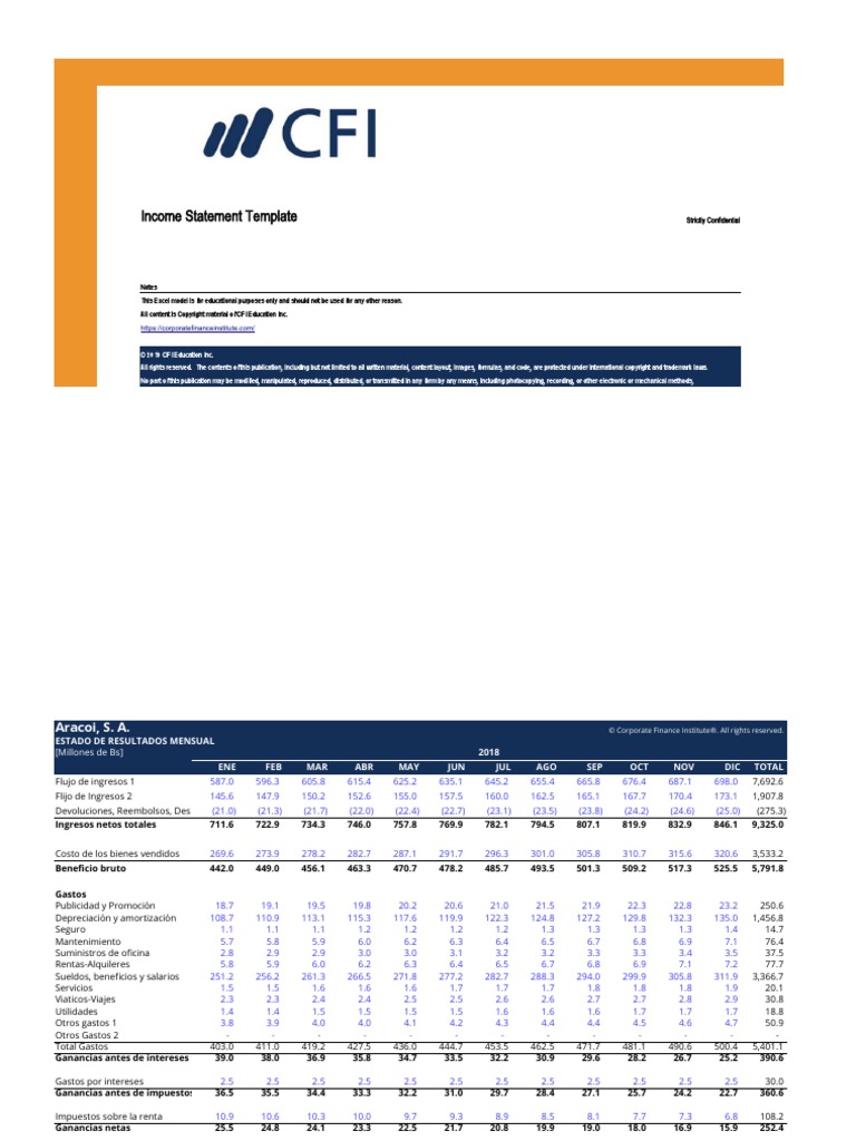Income Statement Template: Strictly Confidential | PDF | Expense | Net ...