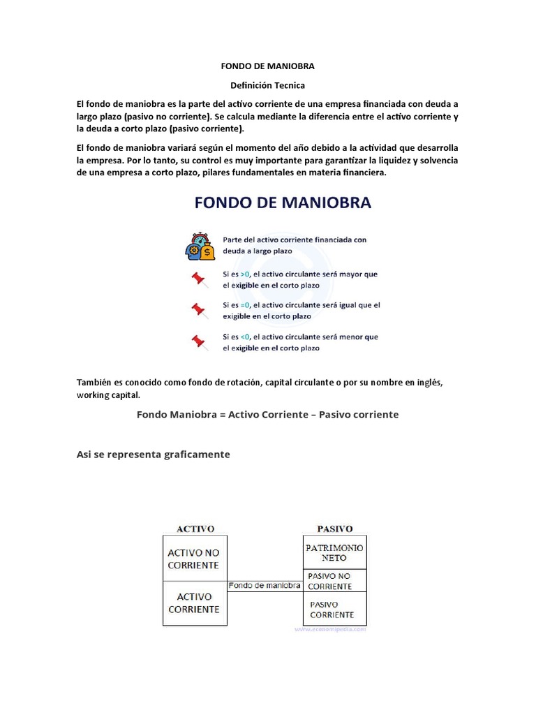 Fondo de Maniobra | PDF | Capital de trabajo | Business