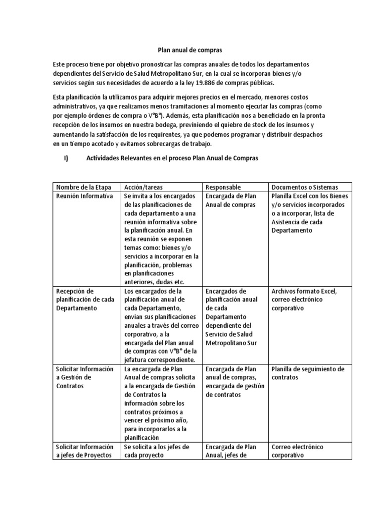 Plan Anual de Compras | PDF | Planificación | Economias