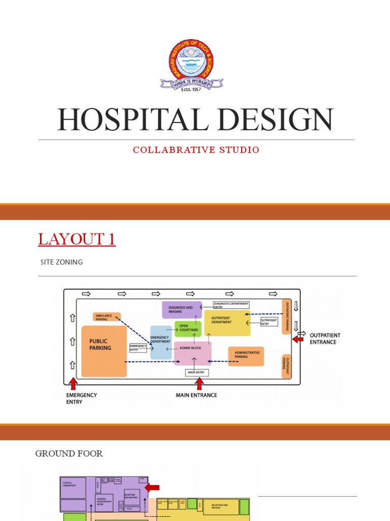 Hospital Zoning and Layout Plans | PDF