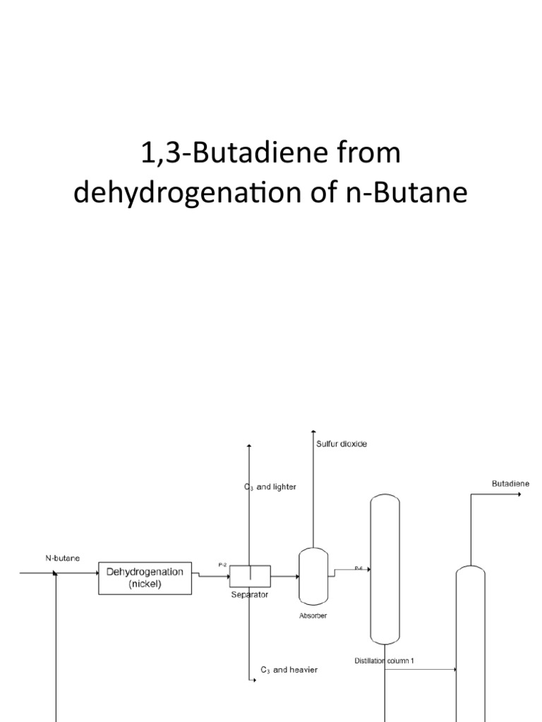 1,3-Butadiene: Uses and Properties | PDF | Science & Mathematics