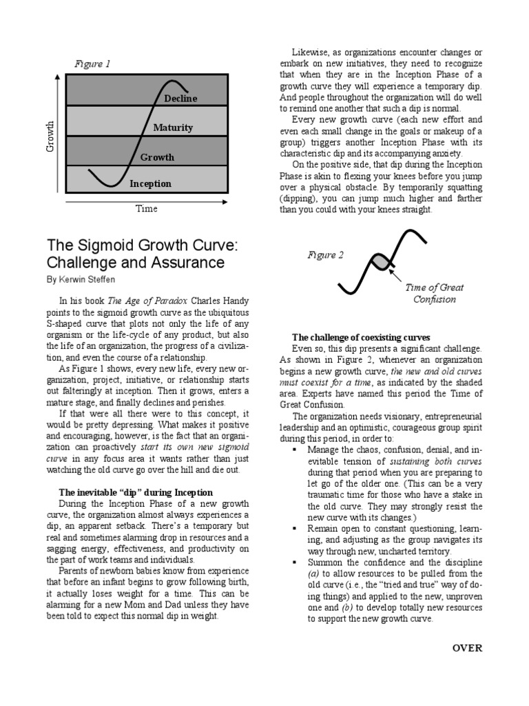 Sigmoid Growth Curve | Download Free PDF | Cognitive Science | Cognition