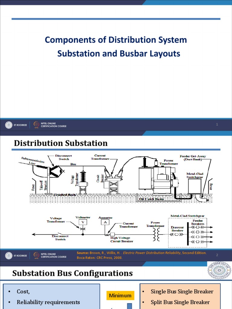 Components of Distribution System Substation and Busbar Layouts | PDF ...