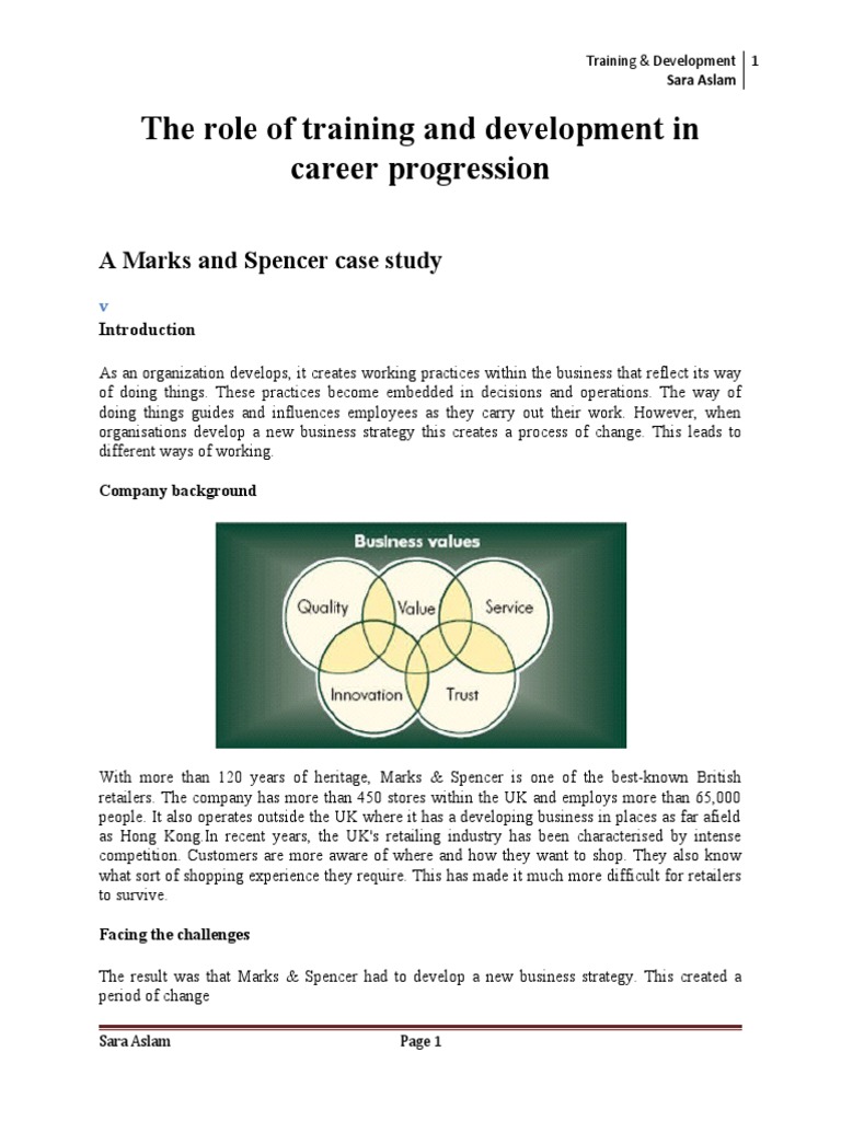 The Role of Training and Development in Career Progression TND | PDF ...