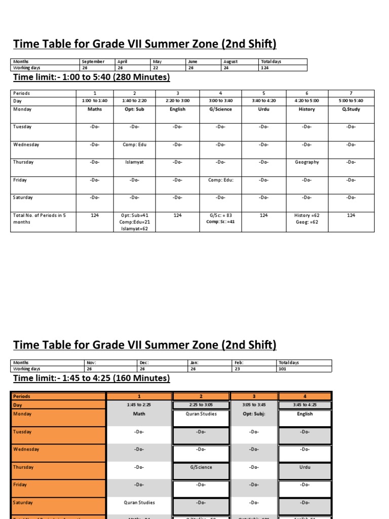 Grade VII Summer Zone Timetable 2023 | PDF