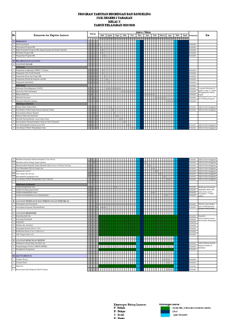 Program Tahunan SMK 3 Tarakan | PDF