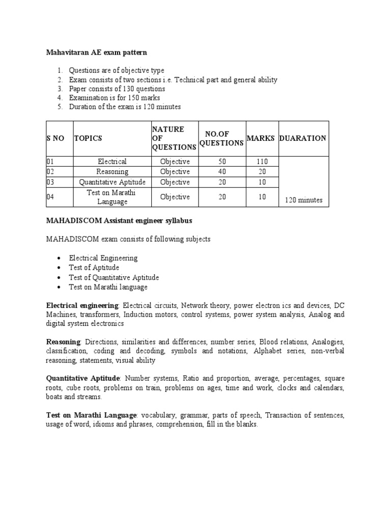 Mahavitaran AE Exam Pattern | PDF