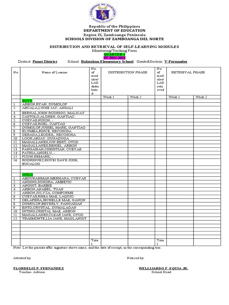 Distribution and Retrieval of Self Learning Modules Grade 5 Q1 | PDF