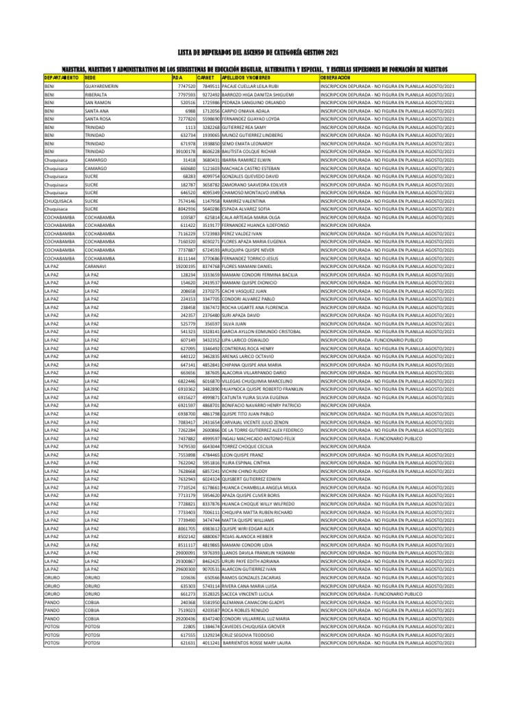 Lista Depurados Regular | PDF