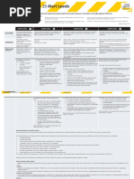 PPE Sequence Flyer CDC | PDF | Personal Protective Equipment | Glove