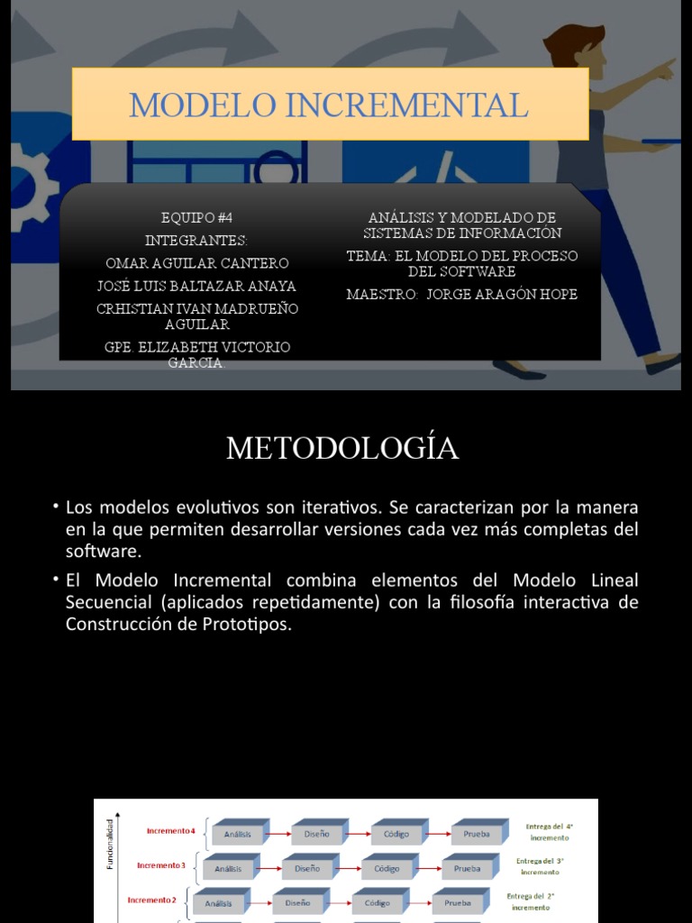 Modelo Incremental en Desarrollo de Software | PDF | Software | Informática