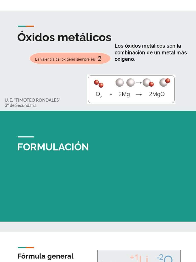Óxidos Metálicos: Definición y Fórmulas | PDF
