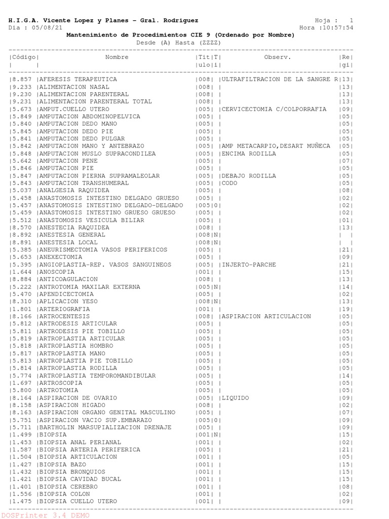 CIE9 | PDF | Mano | Vagina