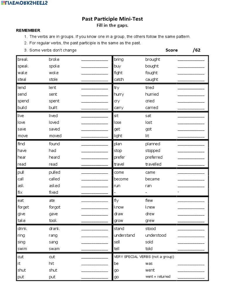 Past Par Ciple Mini-Test: Fill in The Gaps | PDF
