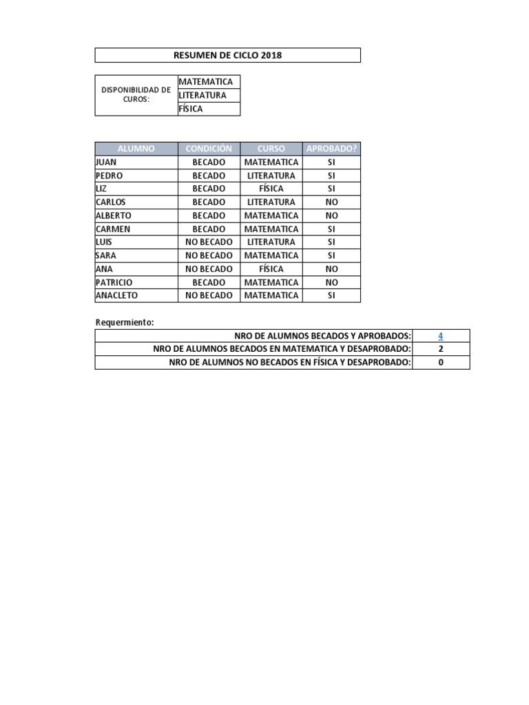 Tema - 4C Ejercicios | PDF