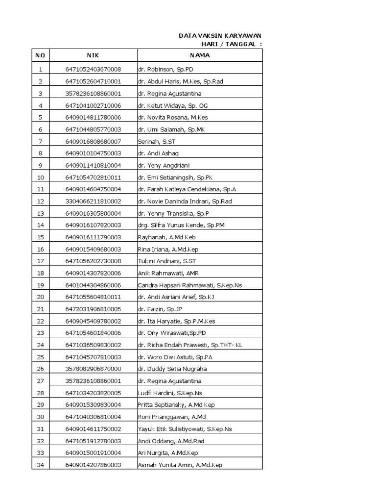 Daftar Nama Vaksin Boster Tahap 1 Rsud Rapb | PDF