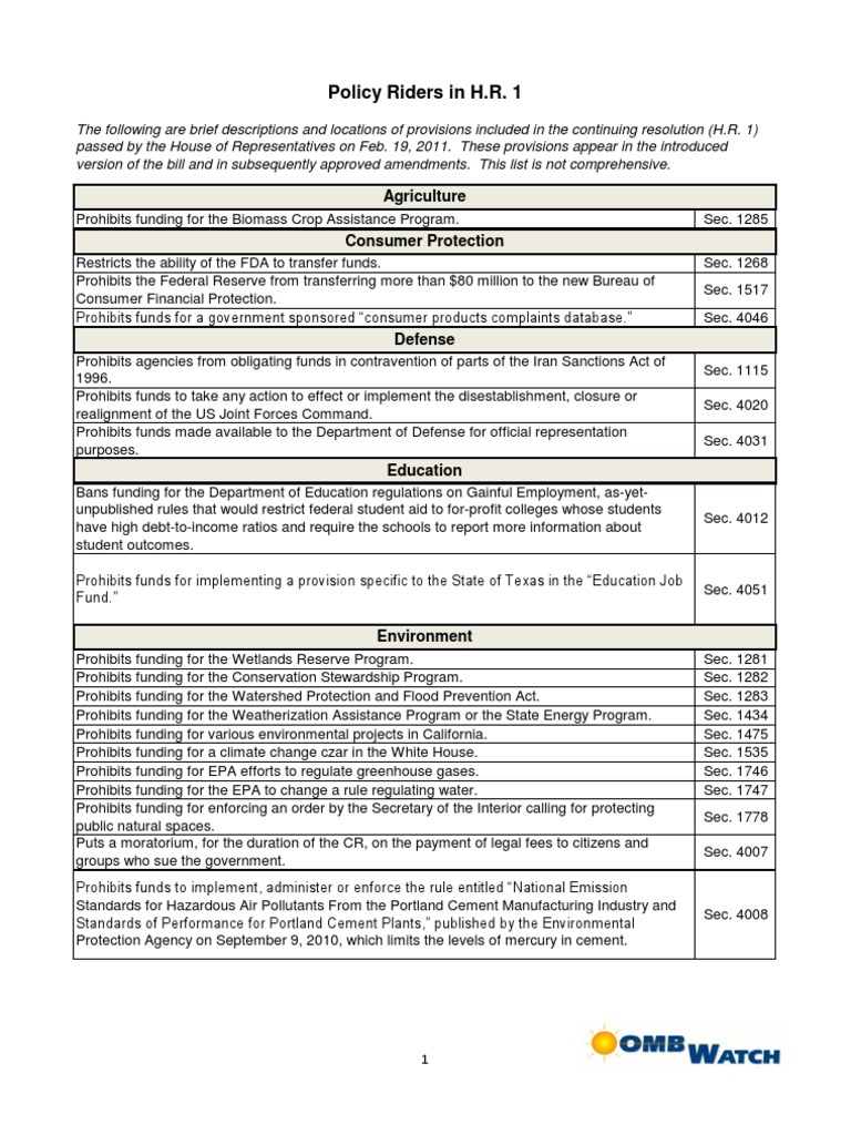Policy Riders in H.R. 1: Agriculture | PDF | Patient Protection And ...