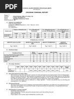 Program Terminal Report - SBFP | PDF | Nutrition | Diet & Nutrition