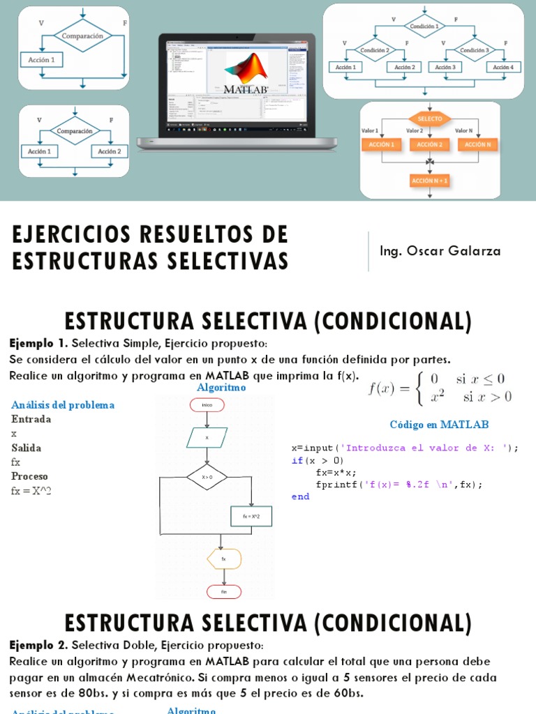 Ejercicios Resueltos Estructura Selectivas | PDF | Celsius | Algoritmos