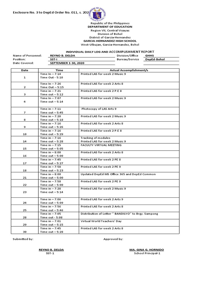 Department of Education: Enclosure No. 3 To Deped Order No. 011, S ...