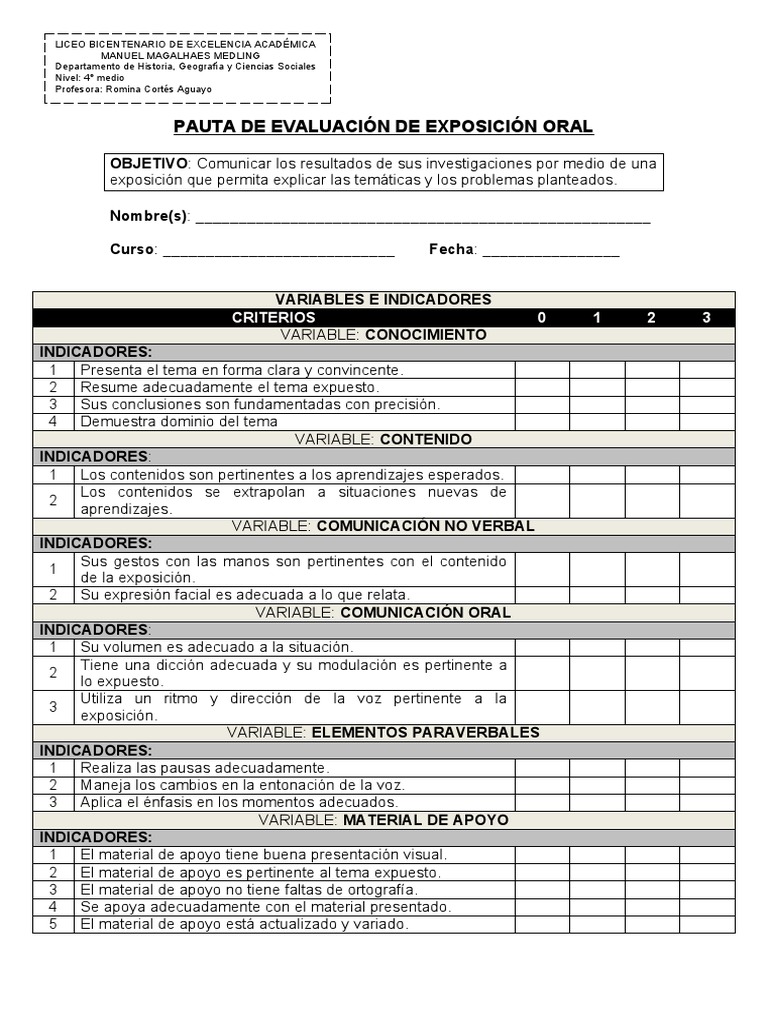 Pauta de Evaluacion Exposicion Oral | Descargar gratis PDF ... Pauta de Evaluacion Exposicion Oral | Descargar gratis PDF ...