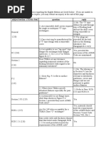 TEMA Standards Inquiries 2020 | PDF | Pipe (Fluid Conveyance) | Gas ...