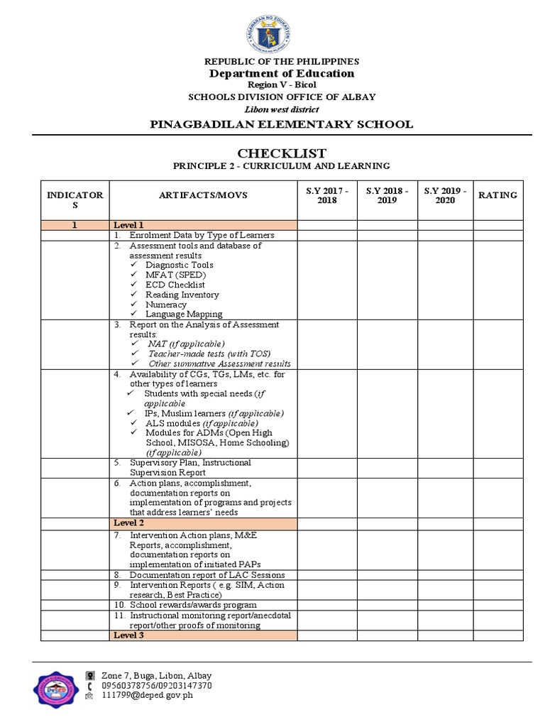 Checklist Principle 2 | PDF | Libraries | Learning