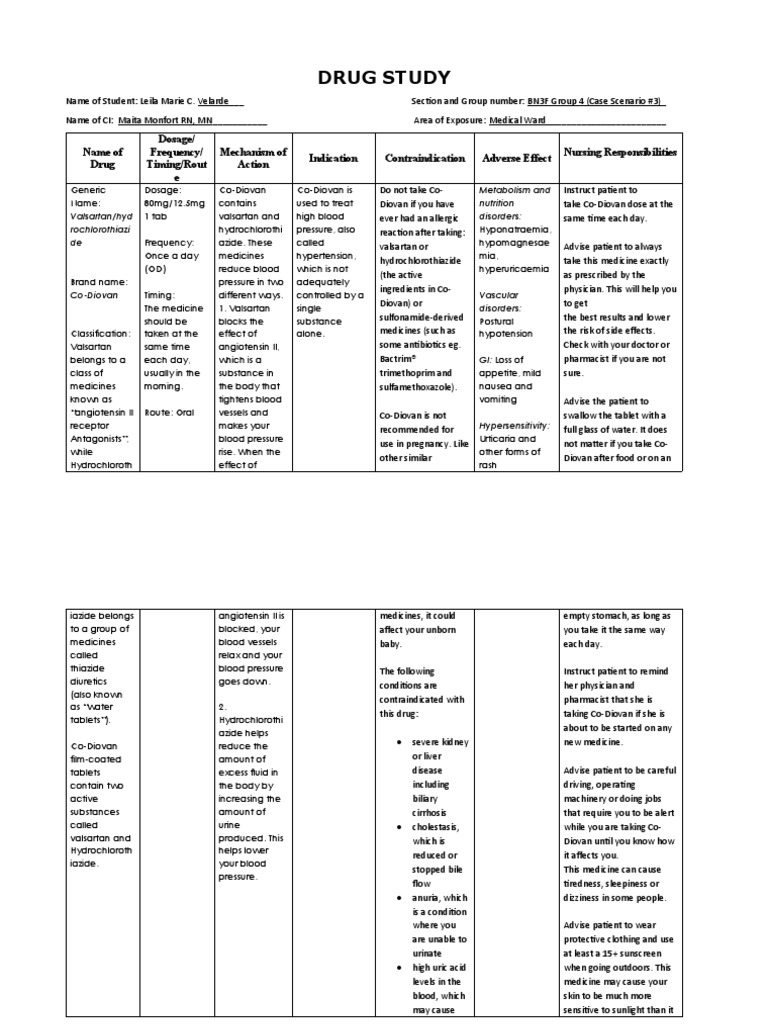 Drug Study | PDF | Dose (Biochemistry) | Chemistry