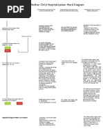 FSRH Guidance Switching or Starting Methods of Contraception August ...