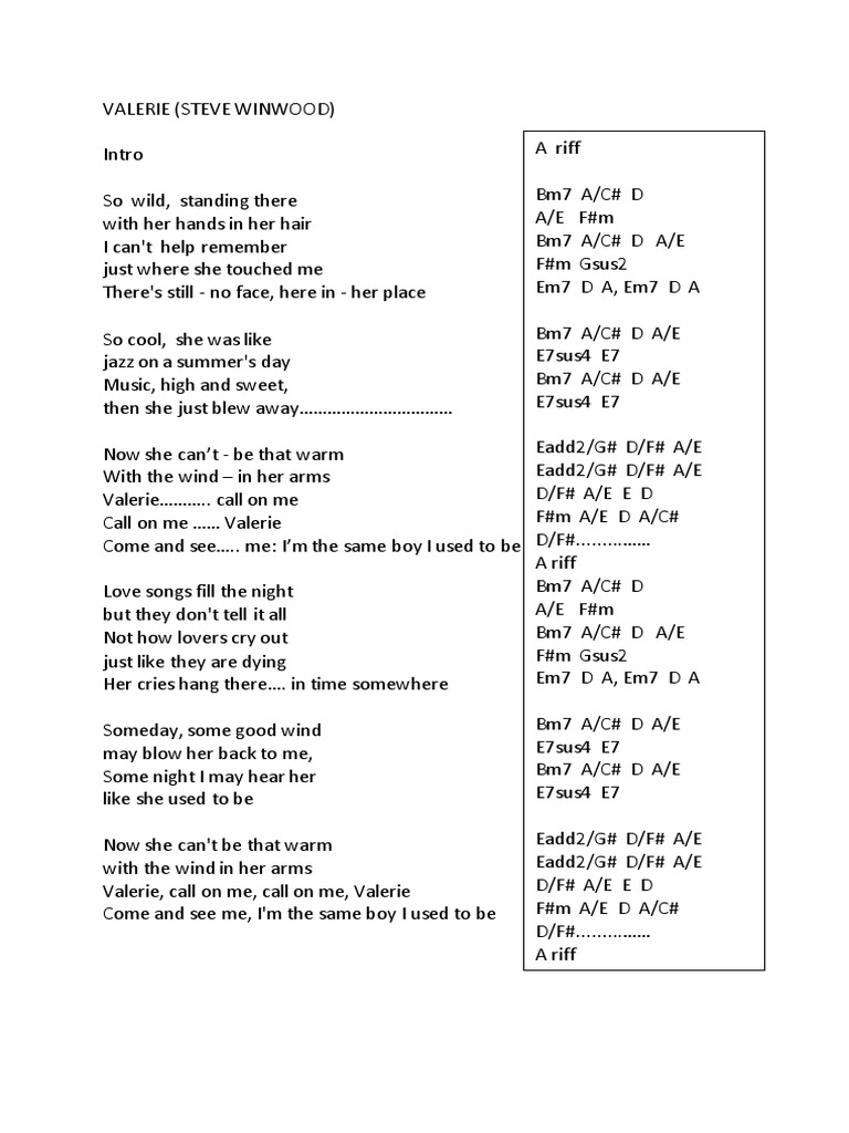 Guitar Chords Valerie
