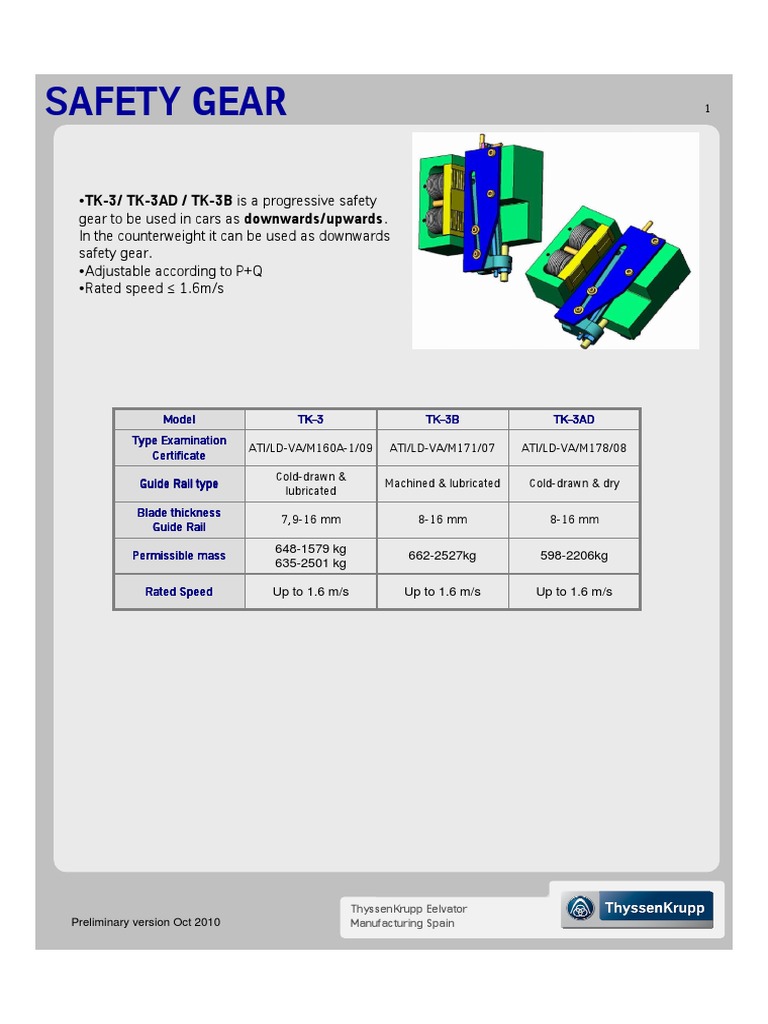 2 - Safety Gear | PDF