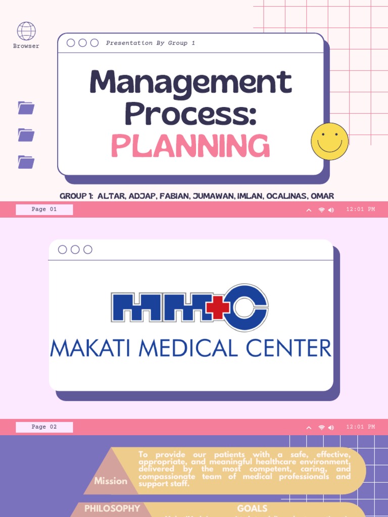 Management Process:: Planning | PDF | Health Care | Health Professional