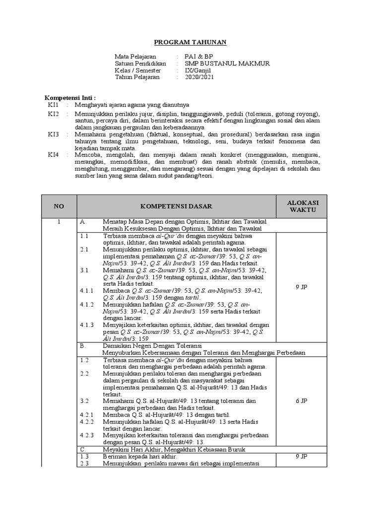 Contoh Program Tahunan Pai Kelas 9 | PDF | Karier & Perkembangan
