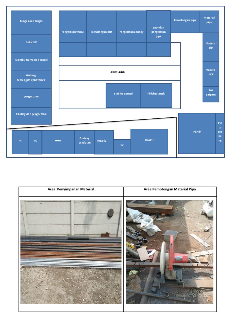 Denah Workshop | PDF